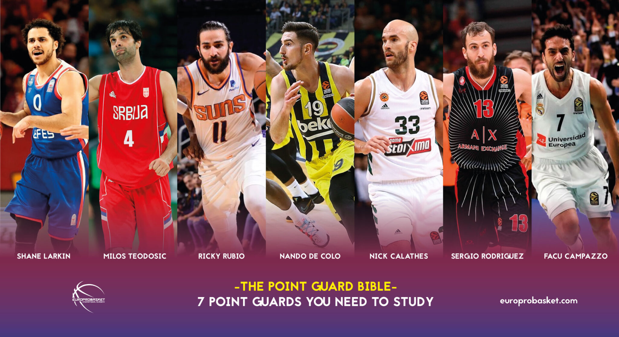 Best Point Guard Principles | The Point Guard Bible | Europrobasket