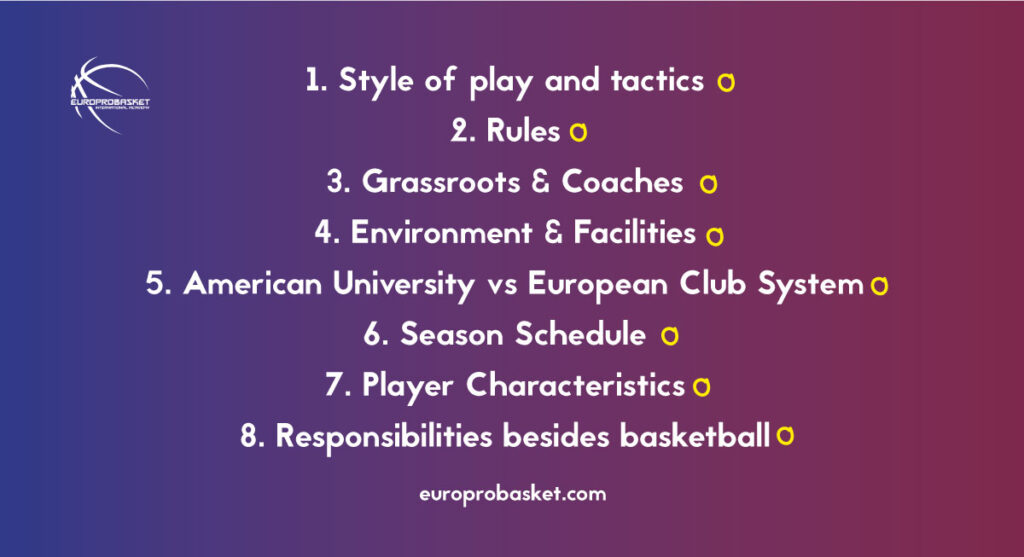 American vs European Basketball - Europrobasket