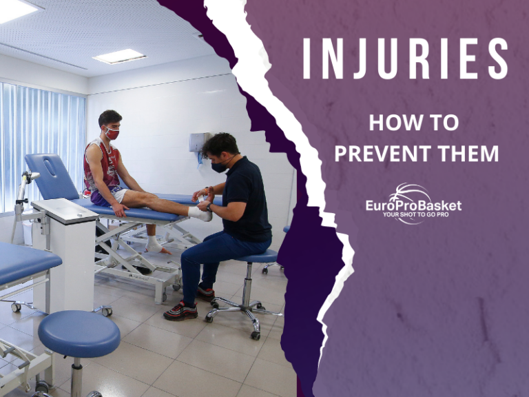 How to Prevent Basketball Injuries - Europrobasket