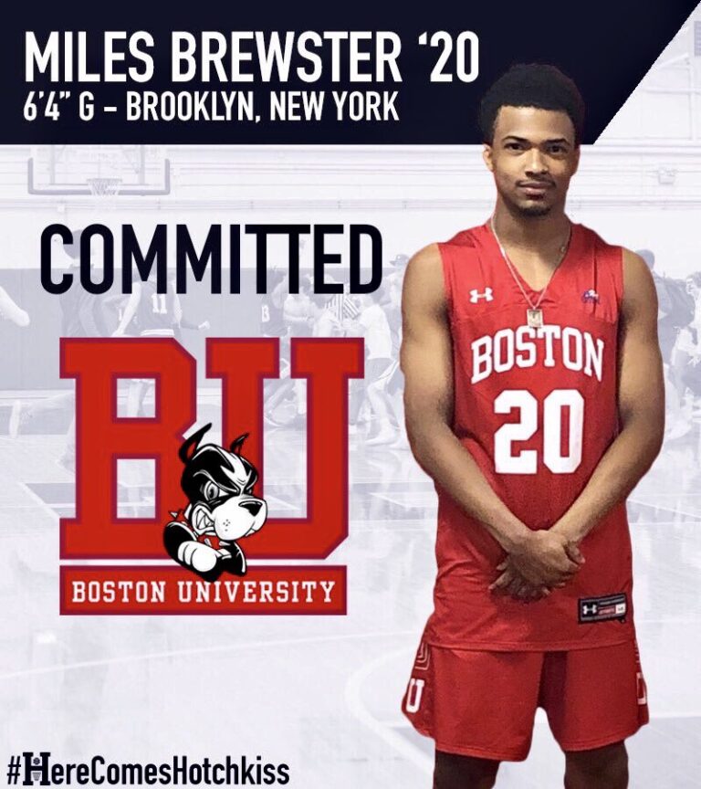 Player Roster | EuroProBasket's European Summer League