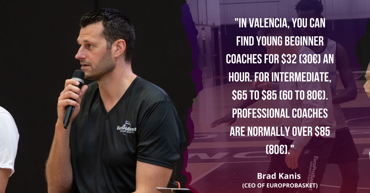 How Much Does a Personal Basketball Trainer Cost? A Checklist